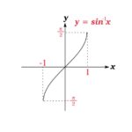 逆正弦（アークサイン） - Mrs.Mathpedia